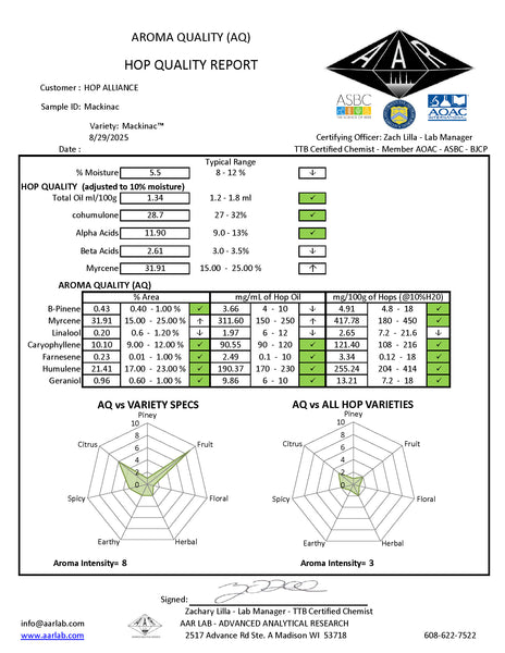 Mackinac MI Hop Pellets (2025) – Hop Alliance